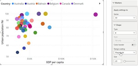 Actualización Power BI agosto 2023 TOP 5 Mistral Business Solutions