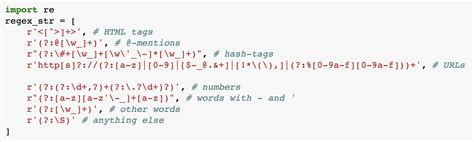Dealing With Urls Hashtags And Twitter Ids In Social Media Data