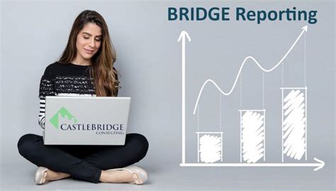 Castlebridge Consulting On Linkedin Castlebridgeconsulting