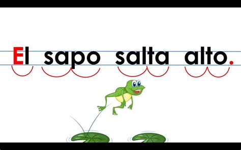 Imagenes Educativas Artofit