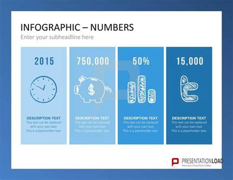 Powergraph