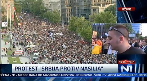 Авангард On Twitter И во Србија им се случува шарена револуција