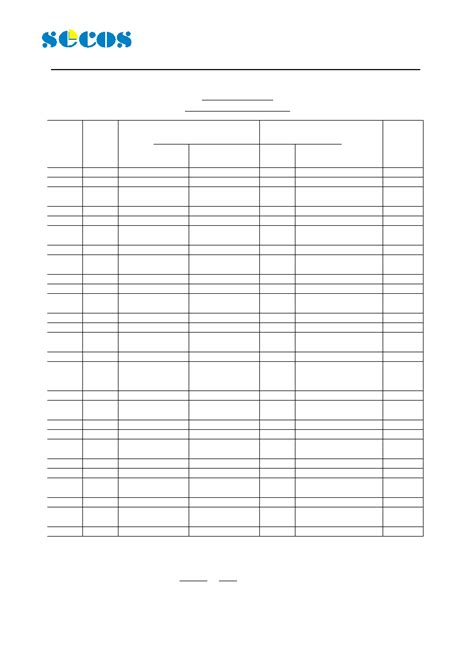 1N4728A Datasheet 1 2 Pages SECOS ZENER DIODES