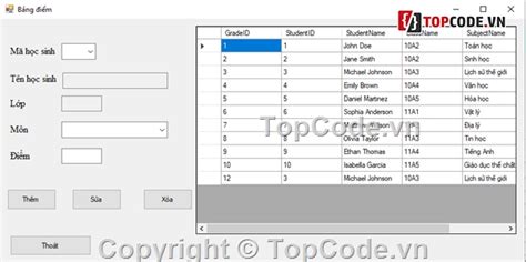 Source Code Visual C Quản Lý Học Sinh Thpt Mô Hình 3 Lớpsql Winform