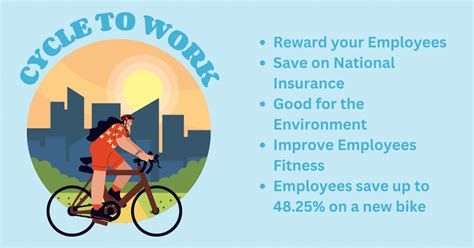 What Is The Cycle To Work Scheme A Small Business Guide
