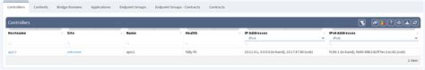 Sdn Ip Fabric Documentation Portal