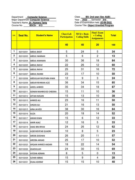 oop semester 4 pdf banu hashim