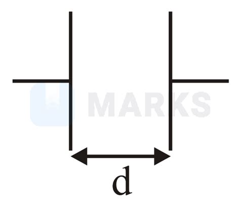The Distance Between Two Plates Of A Capacitor Is D And Its Capacitance