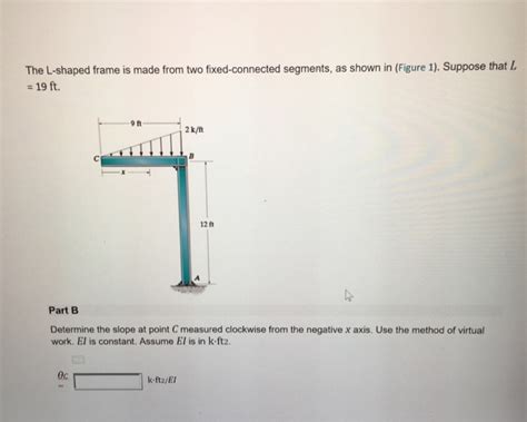 Solved The L Shaped Frame Is Made From Two Fixed Connected