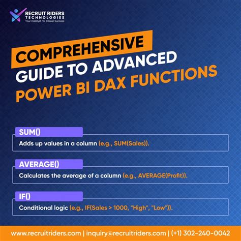 Powerbi Daxfunctions Dataanalytics Businessintelligence Techtips