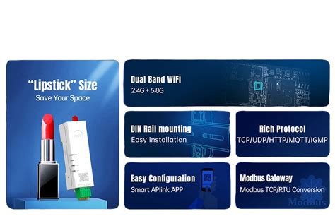 Aim Dynamics USR DR16 Series Serial To Dual Band WiFi Converter By USR IOT