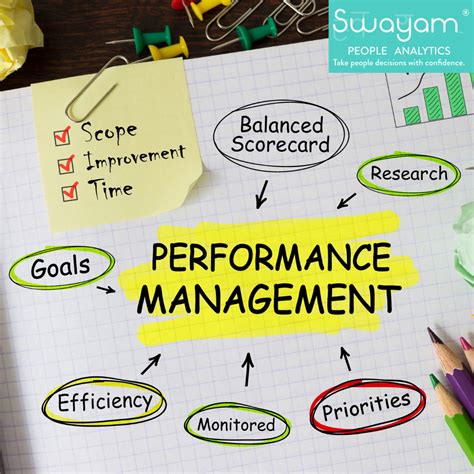 Blog Swayam Analytics