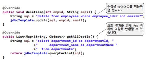 Spring 3 Spring Jdbc Kirbys Adventure Spring 3 Spring Jdbc Kirbys Adventure