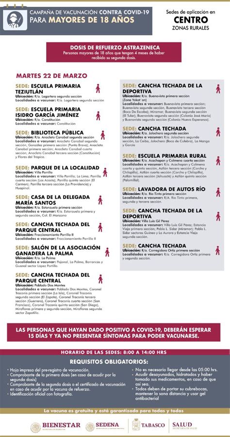 SSalud Tabasco on Twitter Aplicación de la vacuna de Refuerzo