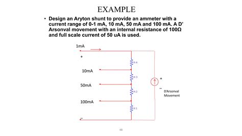 Introduction To Emi Static Anddynamic Measurements Ppt