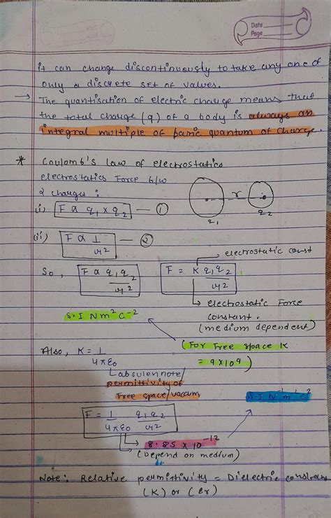 SOLUTION Chapter Electric Charge And Fields Physics Handwritten Notes For Class Th Studypool