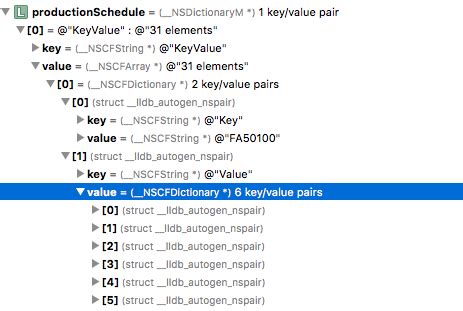 Ios Objective C Get Value From Key NSDictionary And NSArray Stack