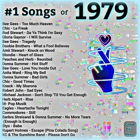 Pin By Tammy Dingler On Memories Music Charts Music Memories