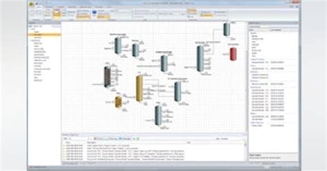 Schneider Electrics Unified Supply Chain Management Software Control