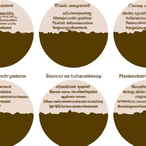 What Is A Proxy In Science Exploring The Uses And Impact Of Proxy Data The Enlightened Mindset