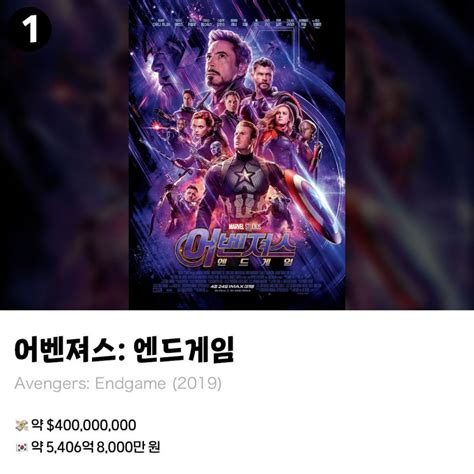 혹시 영화 좋아하세요 역대 마블 영화 중 제작비 Top 영화는 Daum 카페