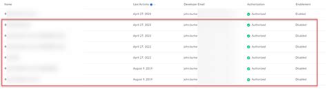 Delete Custom Apps Box Support