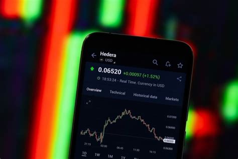 Hbar Is Up By More Than 6 On Tuesday Following Coinbase S Integration