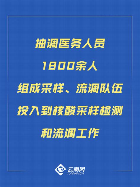 海报｜聚焦云南瑞丽新冠肺炎疫情最新情况云南网