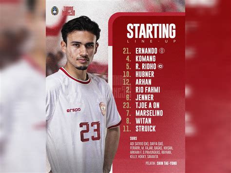 Link Nonton Timnas Indonesia U 23 Vs Korea Selatan Di Perempat Final