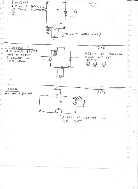 Ai Dungeon Advanced Restart Strategies Accdis English Hub