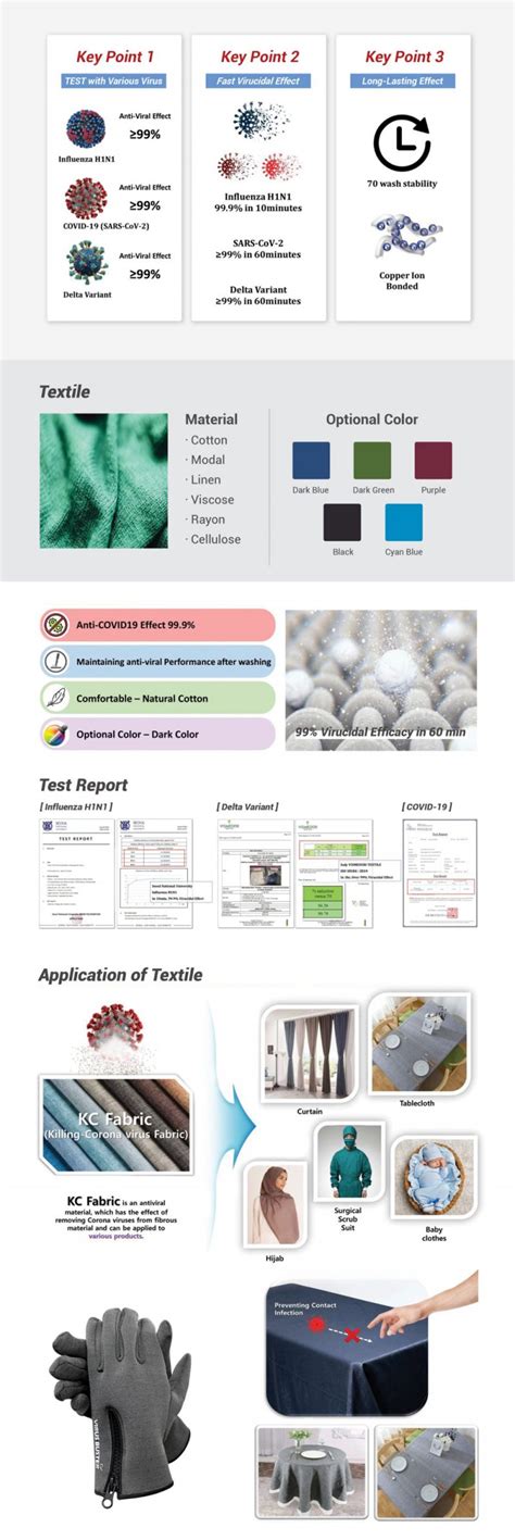 Antimicrobial Copper Fabric Mec Industries