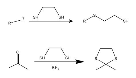 Potential Starting Functional Group Rorganicchemistry