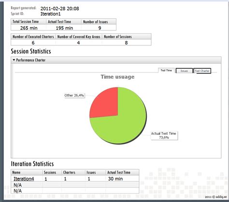 Test Summary Report Excel Template New Creative Template Ideas