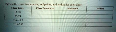solved find the class boundaries midpoints and widths for each class