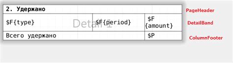 Jasper Strech Subreport Stack Overflow