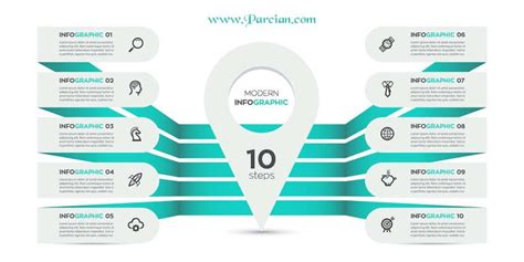 فایل اینفوگرافیک لایه باز طرح قالب اینفوگرافیک حرفه ای Psd پوستر دیواری شرکت فتوشاپی