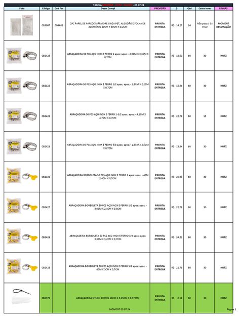 Tabela Moment Hutz Fluffie 03 07 24 Pdf Aço Substancias Químicas