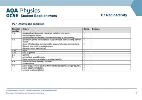 Aqa Gcse Physics P1 [ Summary Answers ] Ppt