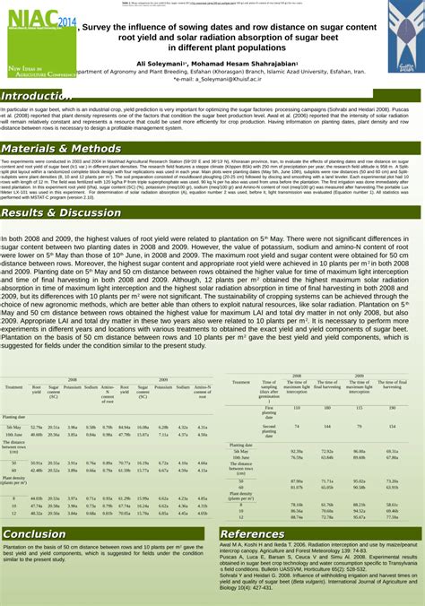 Pdf Survey The Influence Of Sowing Dates And Row Distance On Sugar Content Root Yield And