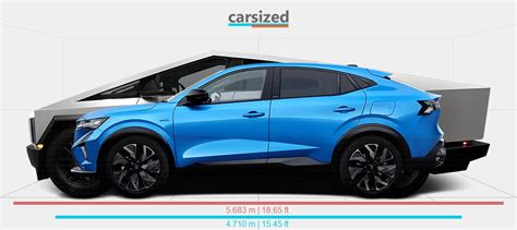 Dimensions Renault Rafale Present Vs Tesla Cybertruck Present