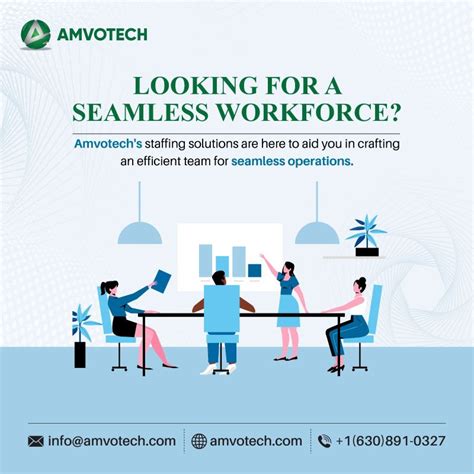 Amvotech Solutions Inc On Linkedin Amvotech Workforceefficiency