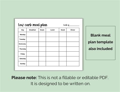 Printable Low Carb Food List Meals For Diabetes Low Carb Meal Planner
