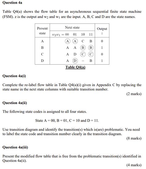 Solved Table Q4a Shows The Flow Table For An Asynchronous