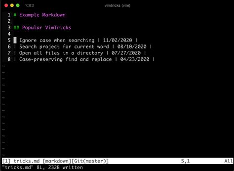 Vimtricks On Twitter Combine D C Or Y With To Operate On Text Up