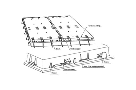 Kyoritsu Machinery Manufacturing Hatch Cover Device Pontoon Kouei