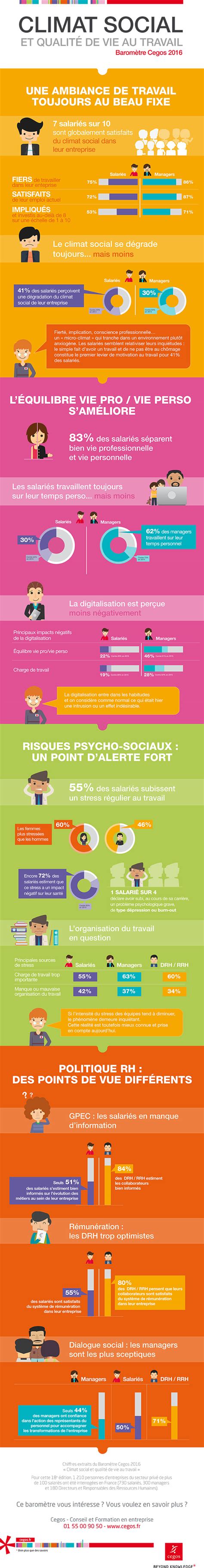 La qualité de vie au travail s est améliorée en