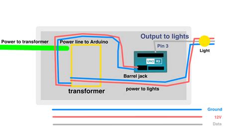 WS Pixel LED Project Advice Needed General Guidance Arduino Forum