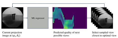 Masters Thesis From Pattern Recognition Lab Receives Ilw Förderpreis