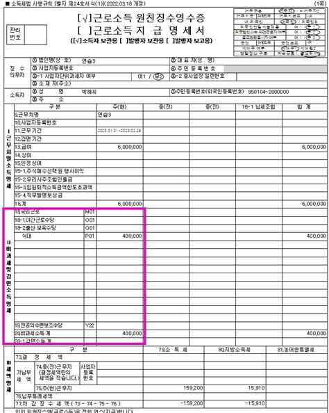 식대 제출비과세 개정 ㅣ 제출비과세 식대 20만원으로 변동 네이버 블로그