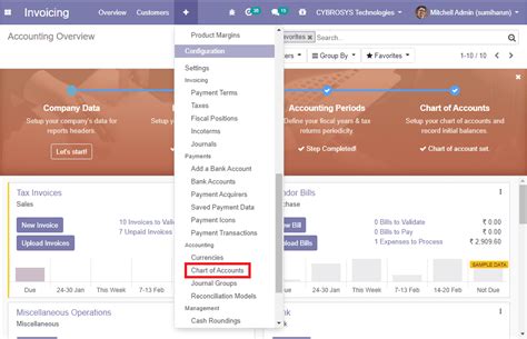 Configurations Odoo V13 Community Edition Book